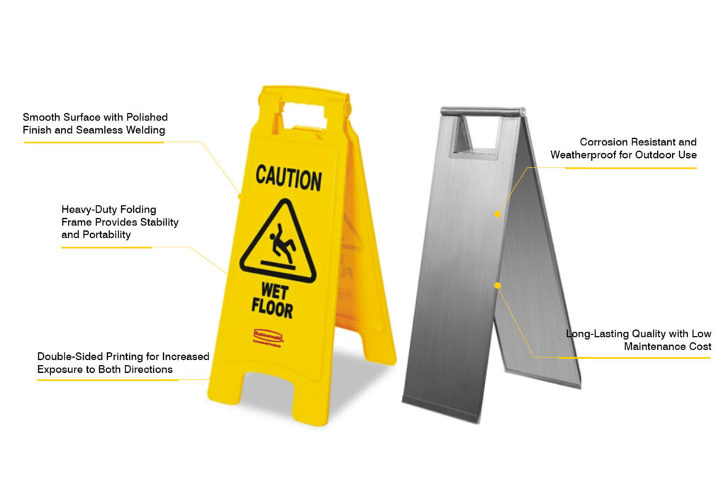 Plastic Floor Signs - Wet Floor Caution Sign for Indoor Use