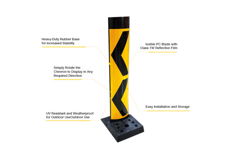 Chevron Delineators for Work Zones - Durable Traffic Delineators