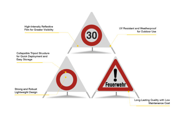 Folding Traffic Signs - Triangle Signs - Construction Signs | OPTRAFFIC