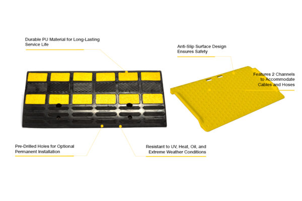 Portable Kerb Ramp with Steel Frames - Anti-Slip Curb Ramp