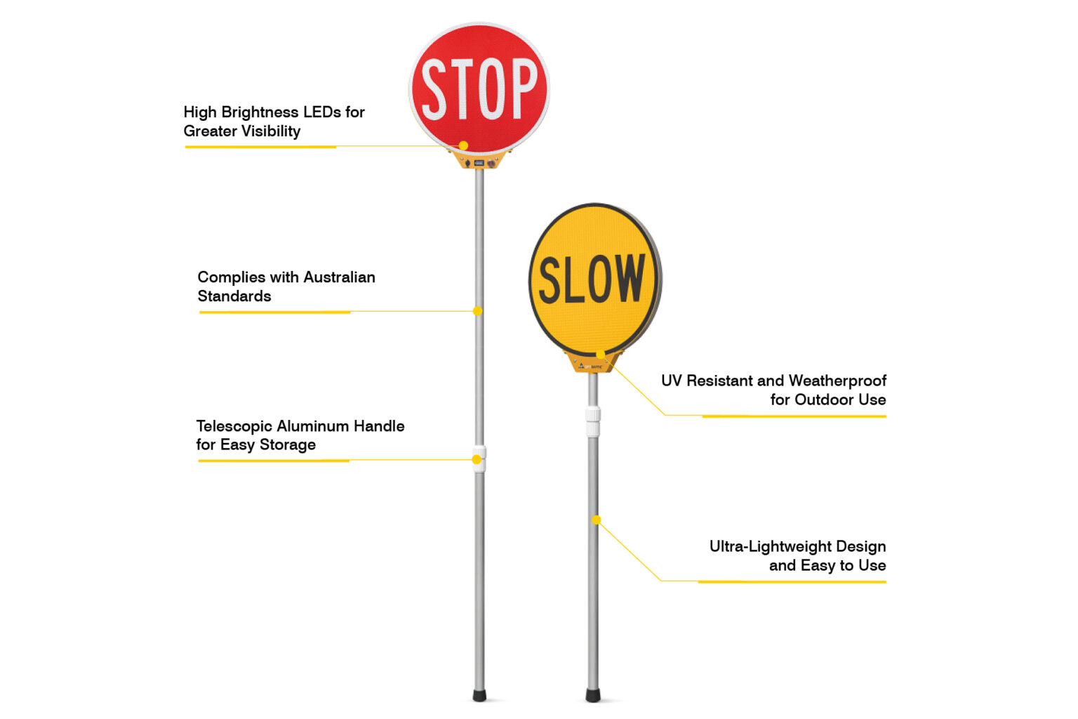 LED Stop and Slow Sign - Australian Traffic LED Warning Sign