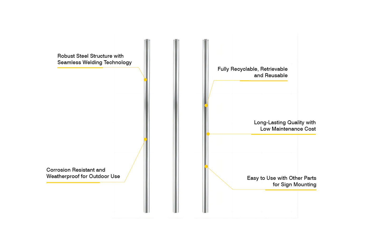 OPTRAFFIC Sign Pole & Traffic Sign Post - Metal Sign Pole
