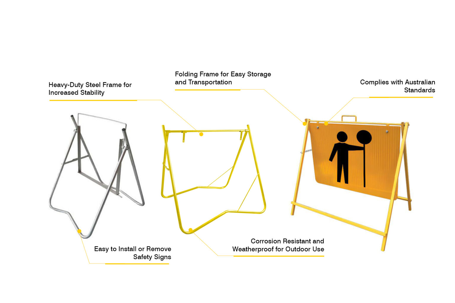 サイン用のスライドインスイングフレーム | オーストラリアの標準トラフィックサインスタンド