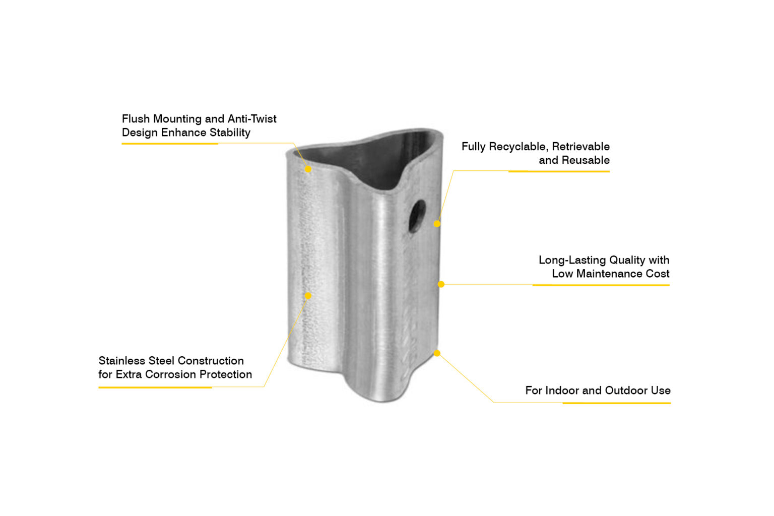 OPTRAFFIC VLOC Wedges - V-Lock Wedge for Signposts