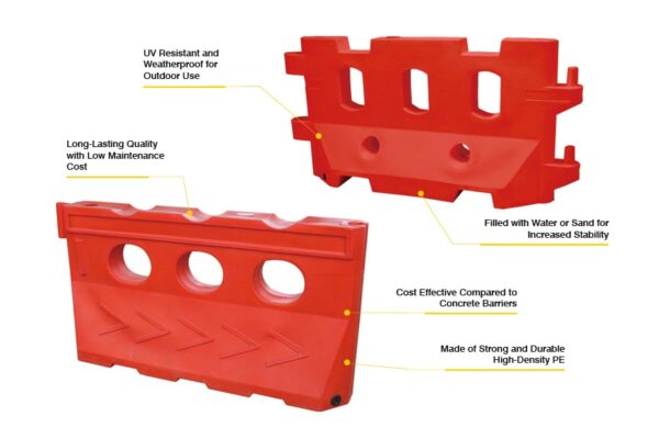 Barrière d'eau remplie de 1480 mm - Barrière remplie d'eau à eau rentable